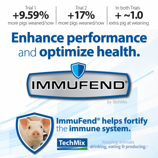 ImmuFend® - TechMix Global